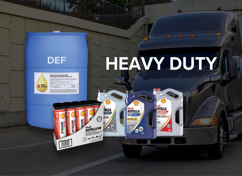 Major Brands | Oil, Lubricants, Shop Supplies | Shell Lubricants ...